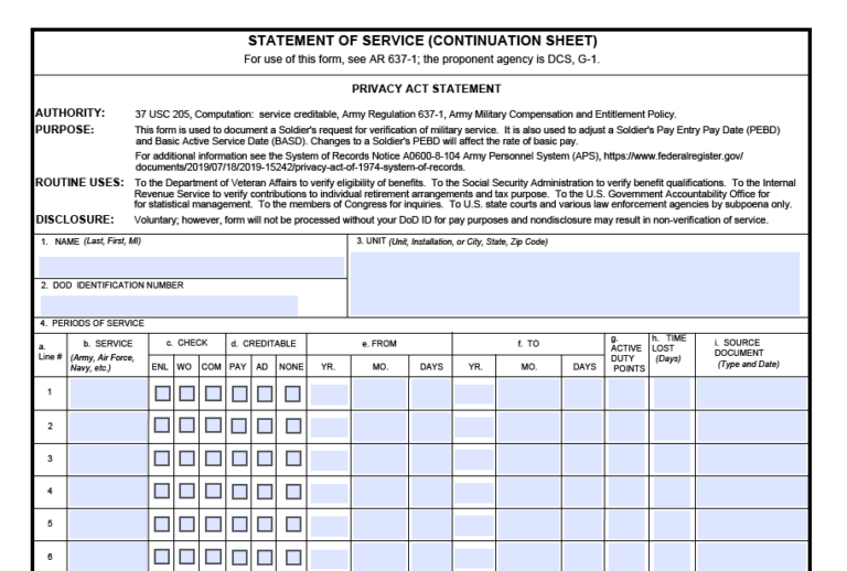 DA FORM 1506-1 Fillable - Army Pubs 1506-1 PDF | DA Forms 2025