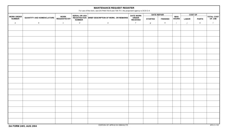 DA FORM 2405 Fillable - Army Pubs 2405 PDF | DA Forms 2026