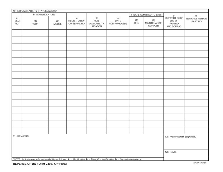 DA FORM 2406 Fillable - Army Pubs 2406 PDF | DA Forms 2026