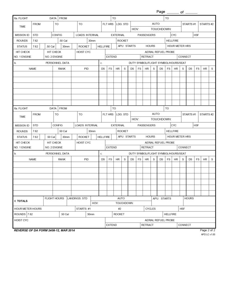 DA FORM 2408-12 Fillable - Army Pubs 2408-12 PDF | DA Forms 2025