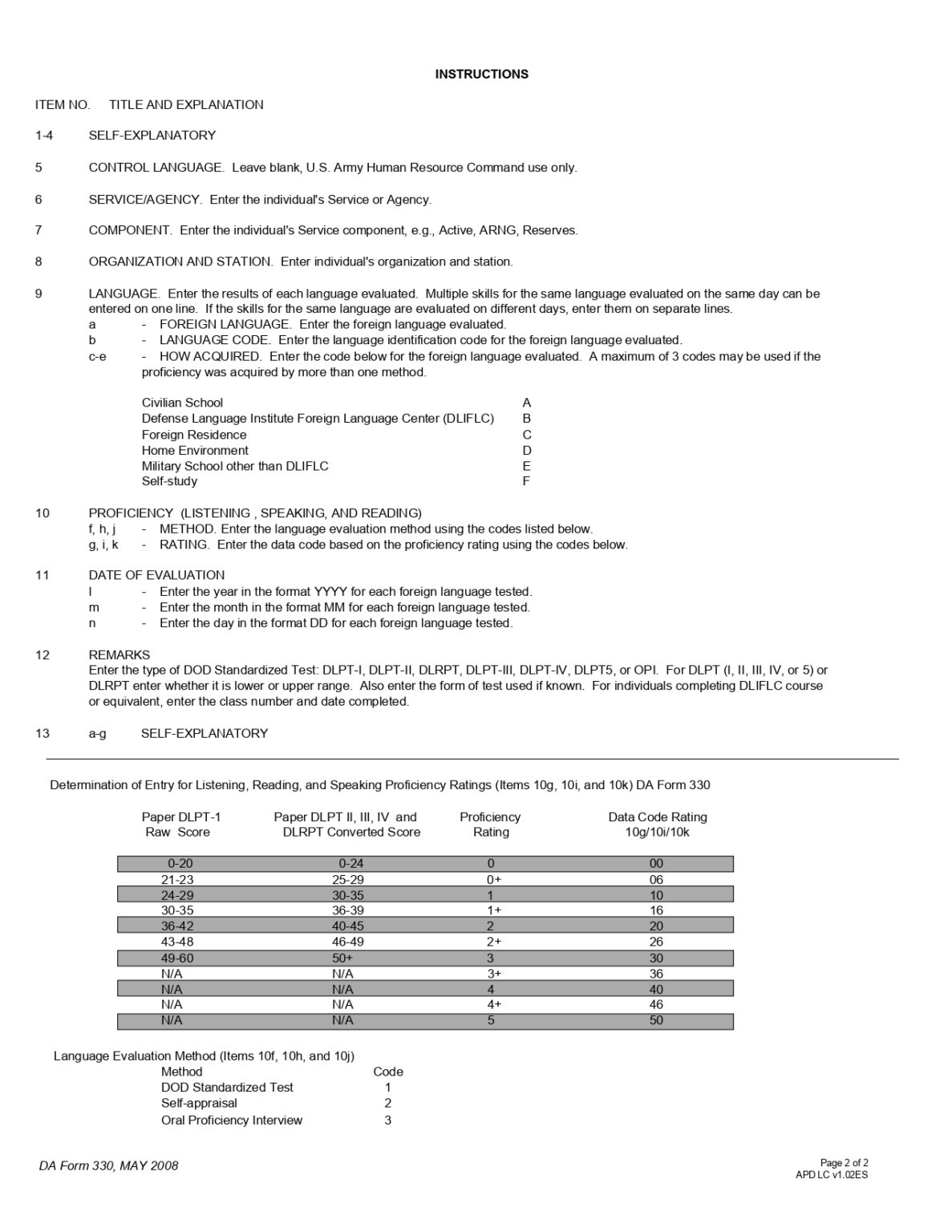 DA FORM 330 Fillable - Army Pubs 330 PDF | DA Forms 2025