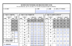 DA FORM 85 Fillable - Army Pubs 85 PDF | DA Forms 2024