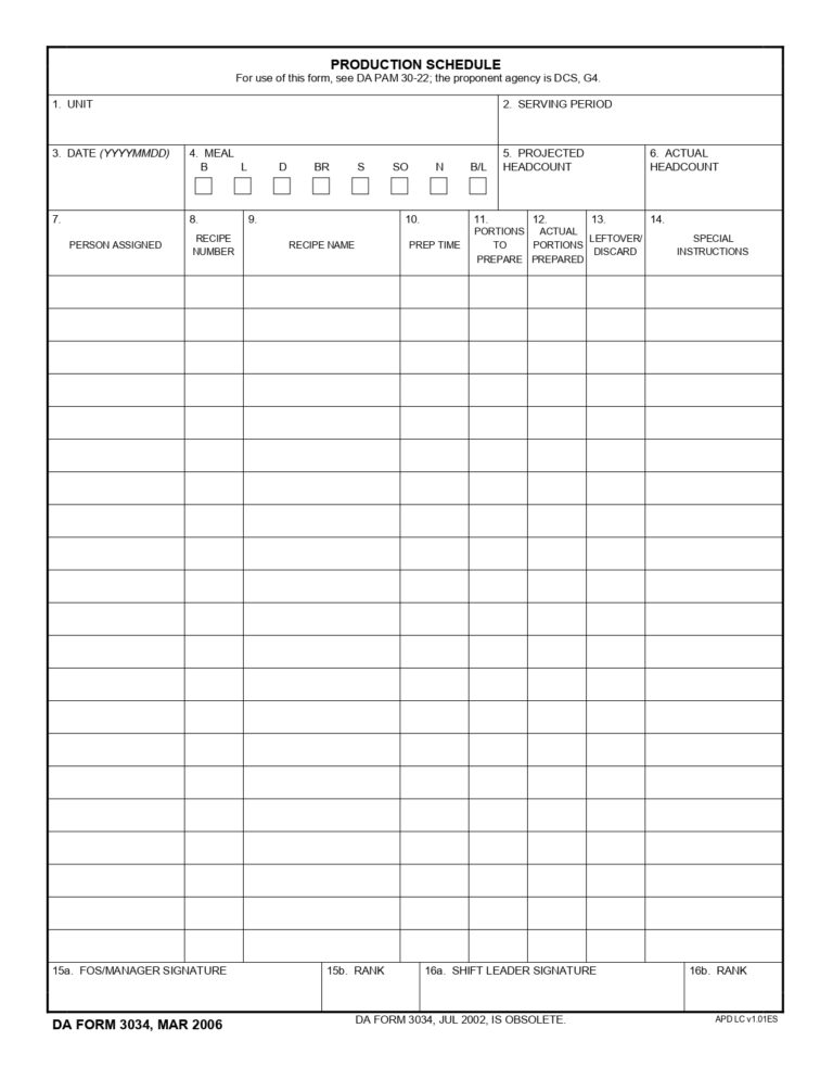 DA FORM 3034 Fillable - Army Pubs 3034 PDF | DA Forms 2024