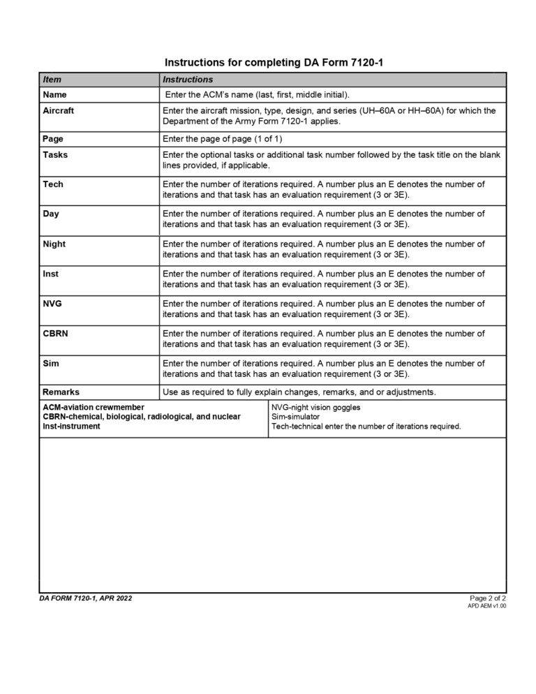 DA FORM 7120-1 Fillable - Army Pubs 7120-1 PDF | DA Forms 2024