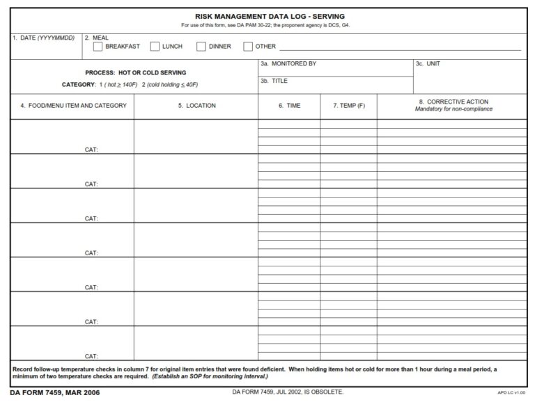 DA FORM 7459 Fillable - Army Pubs 7459 PDF | DA Forms 2026