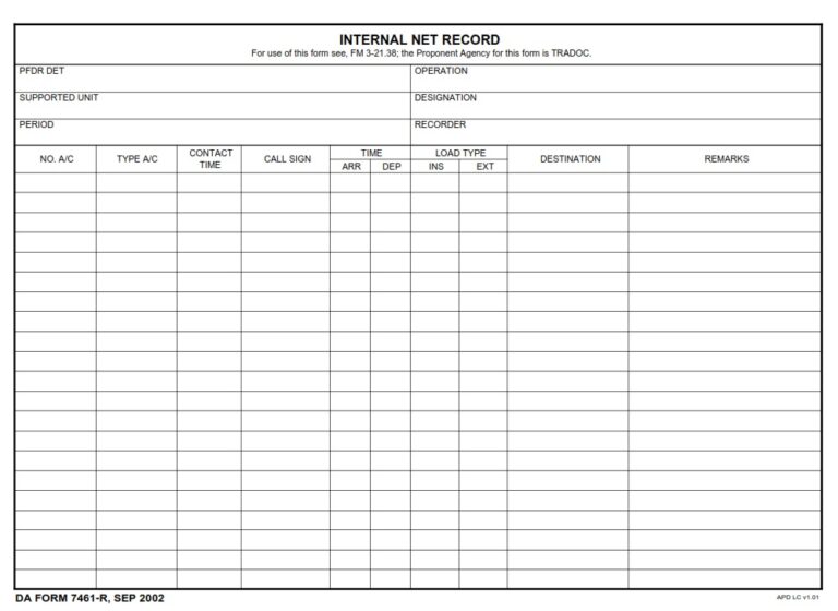 DA FORM 7461-R Fillable - Army Pubs 7461-R PDF | DA Forms 2025