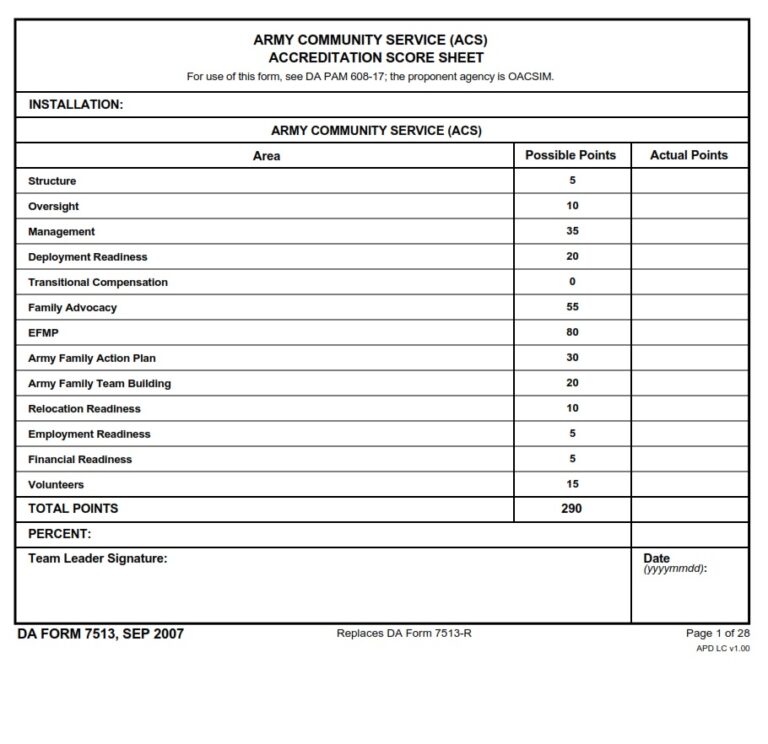 DA FORM 7513 Fillable - Army Pubs 7513 PDF | DA Forms 2026