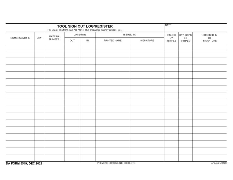 DA FORM 5519 Fillable - Army Pubs 5519 PDF | DA Forms 2025