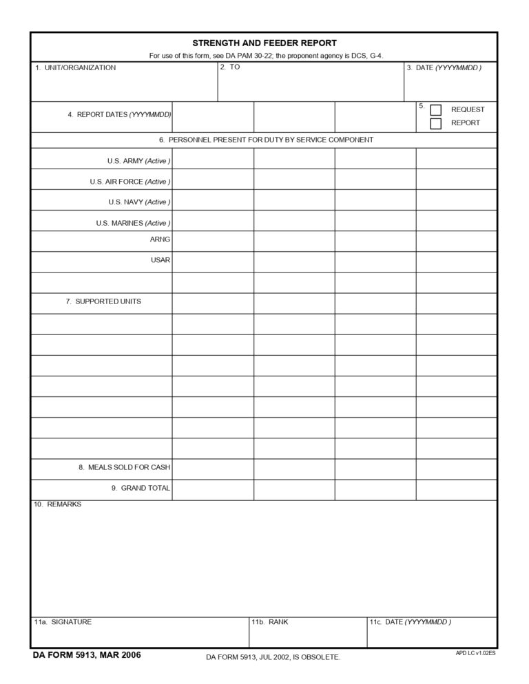 DA FORM 5913 Fillable - Army Pubs 5913 PDF | DA Forms 2025