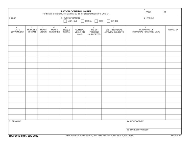 DA FORM 5914 Fillable - Army Pubs 5914 PDF | DA Forms 2025