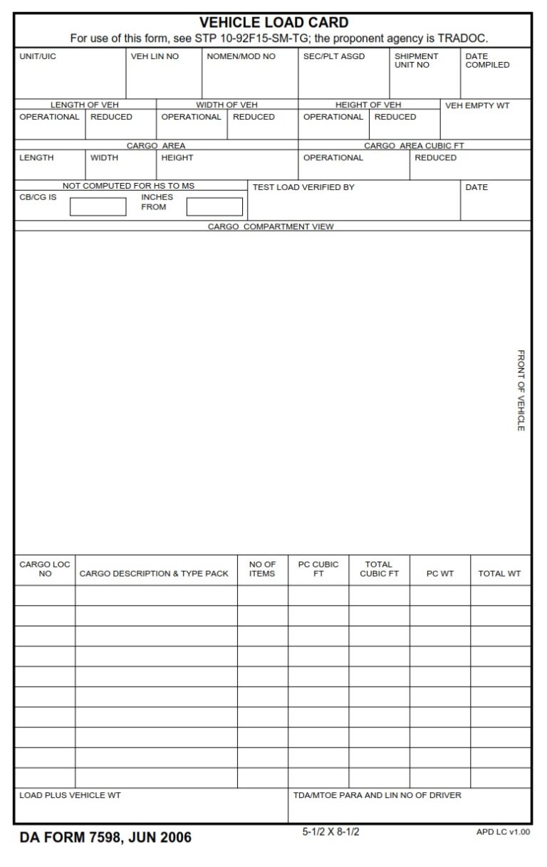 DA FORM 7598 Fillable - Army Pubs 7598 PDF | DA Forms 2025