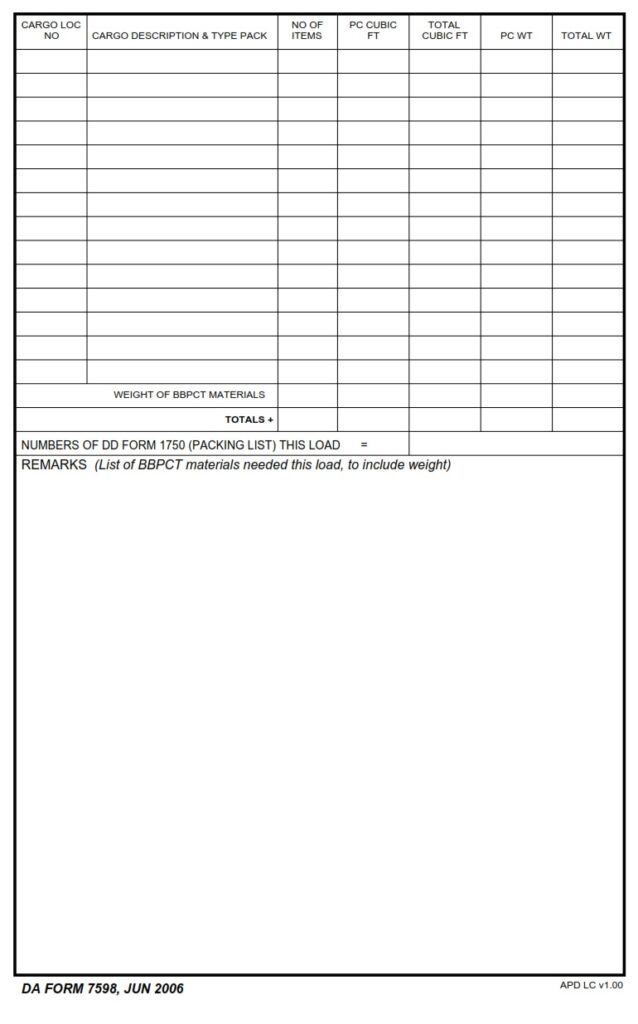 DA FORM 7598 Fillable - Army Pubs 7598 PDF | DA Forms 2025