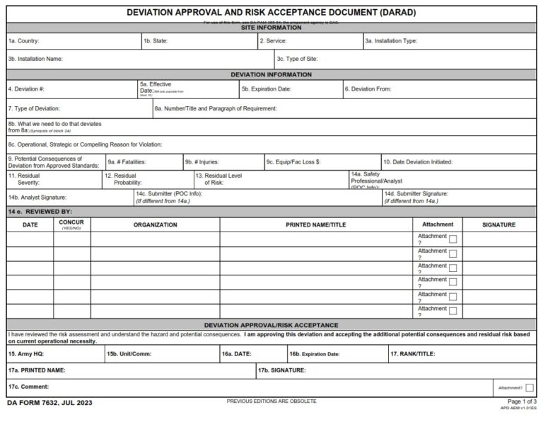 DA FORM 7632 Fillable - Army Pubs 7632 PDF | DA Forms 2025