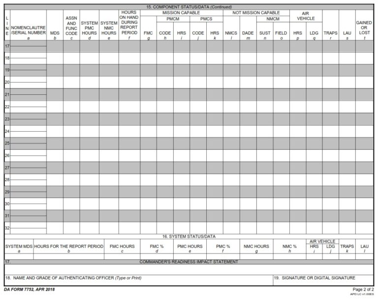 DA FORM 7752 Fillable - Army Pubs 7752 PDF | DA Forms 2024