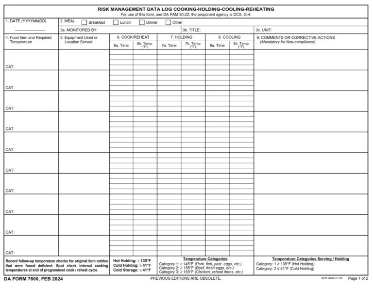 DA FORM 7800 Fillable - Army Pubs 7800 PDF | DA Forms 2024
