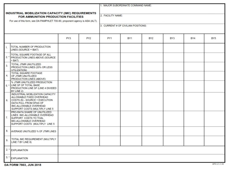 DA FORM 7803 Fillable - Army Pubs 7803 PDF | DA Forms 2025