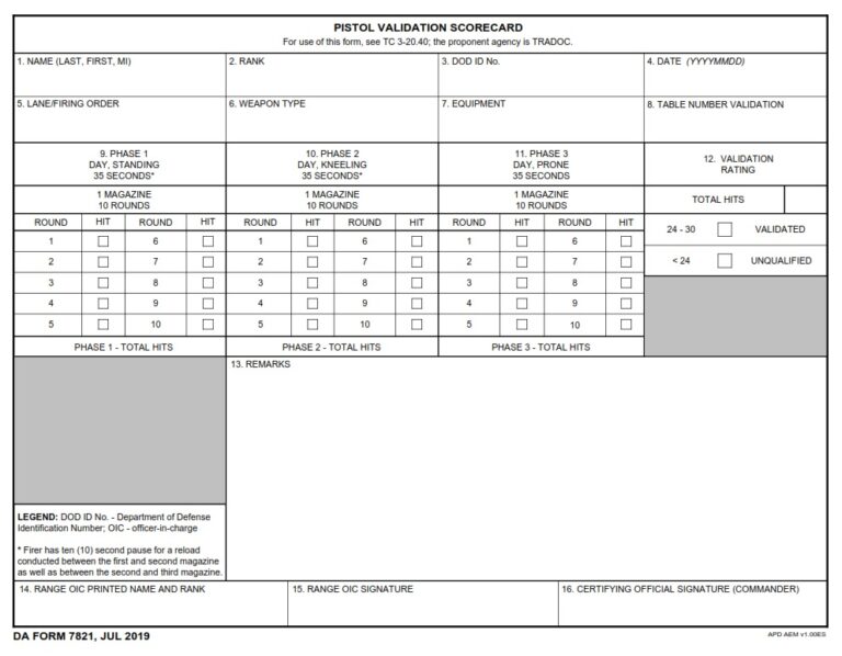 DA FORM 7821 Fillable - Army Pubs 7821 PDF | DA Forms 2026