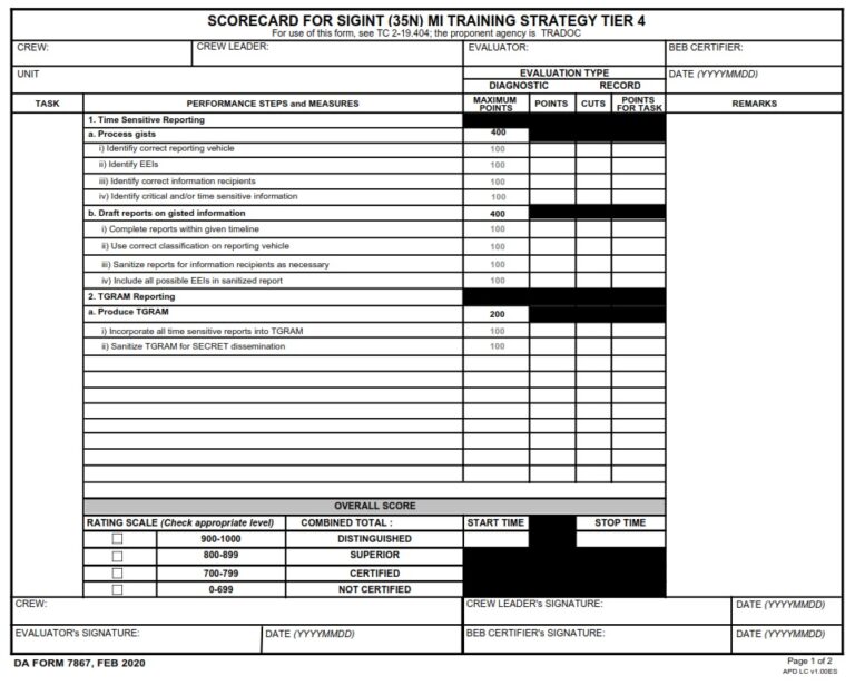 DA FORM 7867 Fillable - Army Pubs 7867 PDF | DA Forms 2026