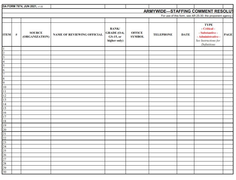 DA FORM 7874 Fillable - Army Pubs 7874 PDF | DA Forms 2025