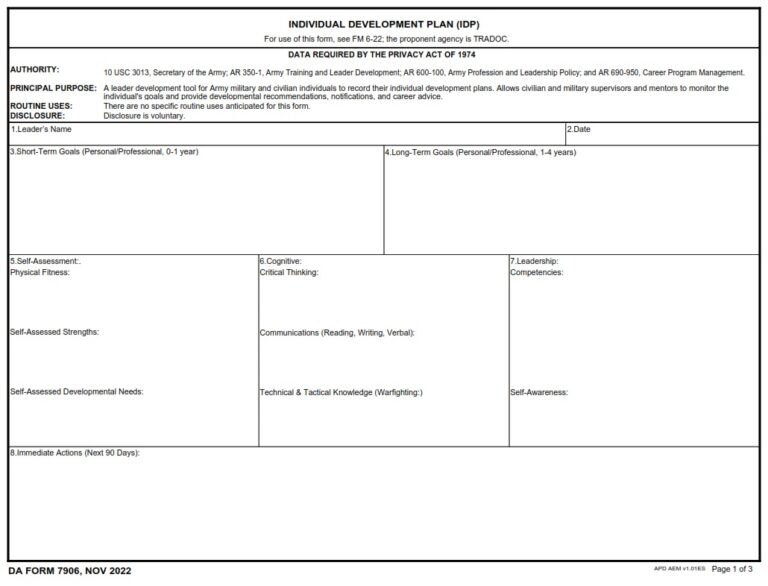 DA FORM 7906 Fillable - Army Pubs 7906 PDF | DA Forms 2024